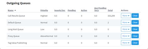 Gateway Network Connection Details Ignition User Manual