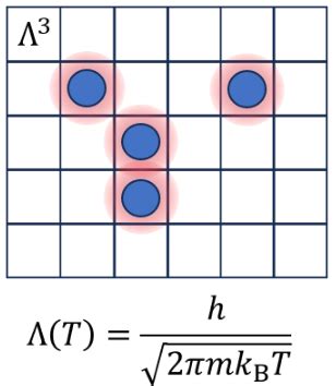 Lattice Models In Molecular Thermodynamics PIPER Resources For Teaching Physical Chemistry
