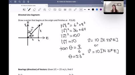 Introduction to Vectors - YouTube