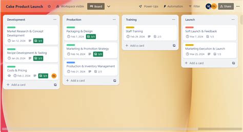 Jira Vs Trello Comparison Which One Does Your Team Need