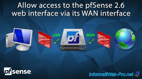 Allow Access To The Pfsense 2 6 Web Interface Via Its Wan Interface Firewall Tutorials