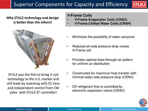 Ppt Stulz Powerpoint Presentation Free Download Id1602502