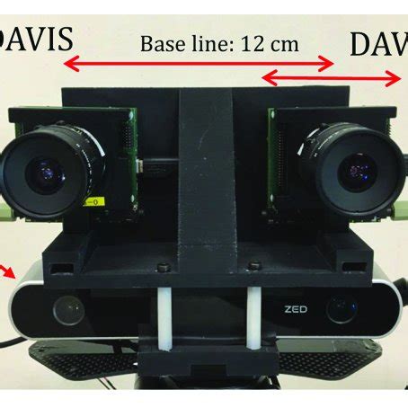 PDF Event Based Stereo Depth Estimation Using Belief Propagation