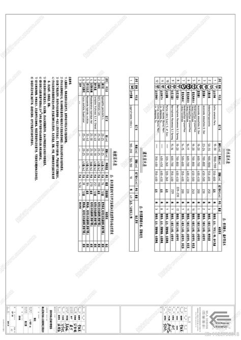 公园绿化图纸套图施工图下载【id1126736018】知末案例馆
