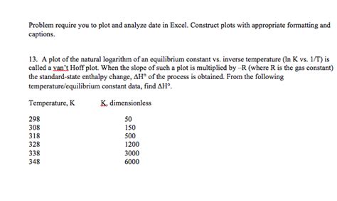 Solved Problem Require You To Plot And Analyze Date In