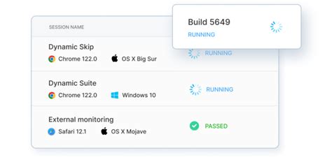 Automated Selenium Testing On A Grid Of 3000 Browsers Mobile Devices BrowserStack