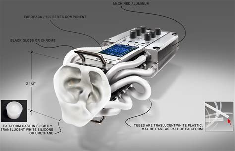 Hap S Heartbeat Sensor Old Night Connection R Theoa