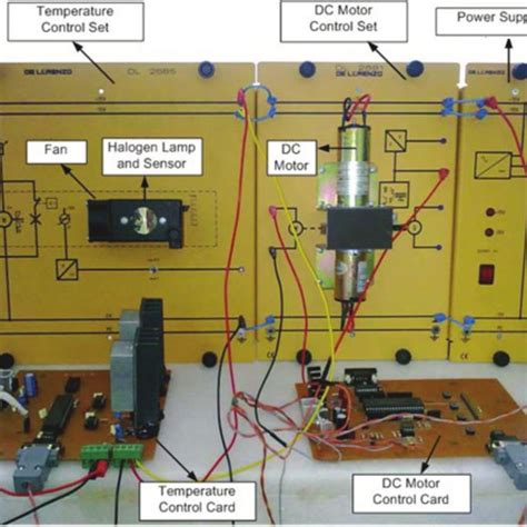 fuzzy logic and pid controller experiment results for the dc motor