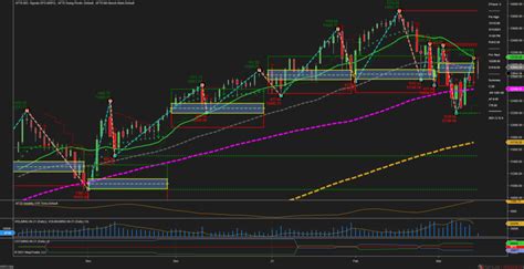 Algo Futures Trader For Ninjatrader 8 Released Microtrends
