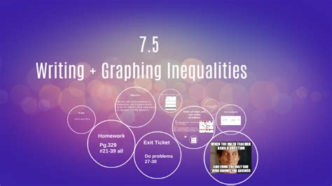 Writing Graphing Inequalities By Brynn Phillips On Prezi