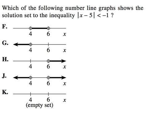 Solved Which Of The Following Number Line Graphs Shows The