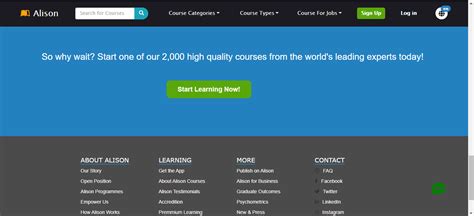 Github Marwa Mahmoud3alison Website