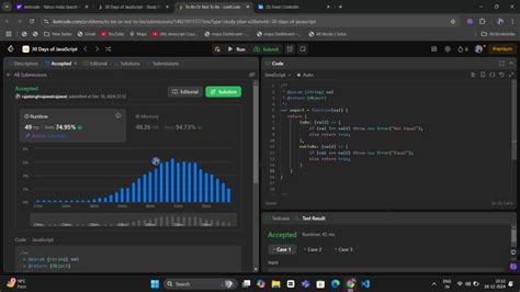 Codingjourney Leetcode Problemsolving Growthmindset Rajat Singh