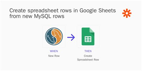 Create Spreadsheet Rows In Google Sheets From New MySQL Rows Using Zapier