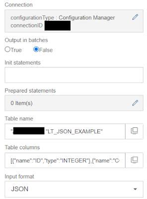 SAP Data Intelligence Insert JSON Data Into SAP HANA Or SAP Data