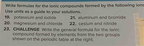 Solved: Write formulas for the ionic compounds formed by the following ions Use units as a guide ...