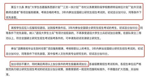 考研能加分？同等条件下优先录取？快看自己满不满足？！ 知乎