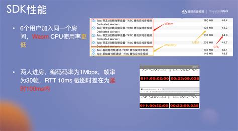 音视频 基于5g网络的视频远程操控应用实践——低延迟视频技术及应用 个人文章 Segmentfault 思否