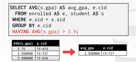Database Sys Lec2 Intermediate Sql Call Me Sensei
