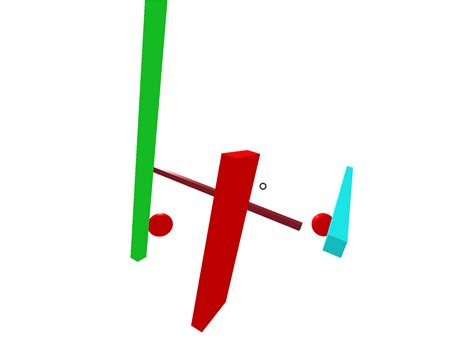 C Determining Yaw Pitch And Roll From A Rotation Matrix Stack