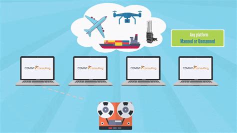 Sigint Software For Any Platform