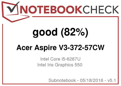 Acer Aspire V Cw Subnotebook Review Notebookcheck Net Reviews