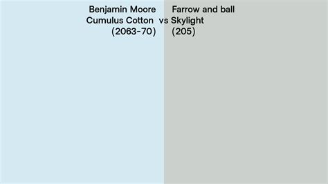 Benjamin Moore Cumulus Cotton 2063 70 Vs Farrow And Ball Skylight