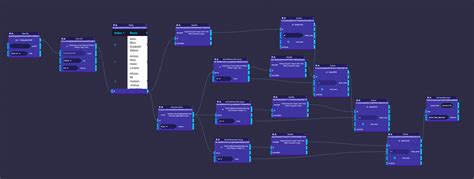 Overview Funcnodes Documentation