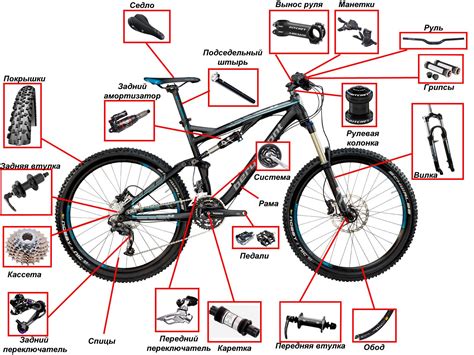 Consejos de ciclismo, Bicicletas bmx, Bicicletas modernas