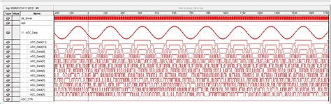 Ad9226 Ssop28 Version High Speed Adc Module 65m Sampling Data