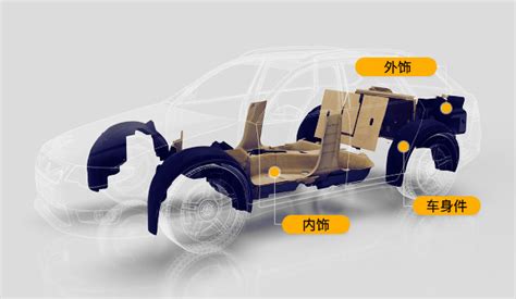 概念设计与工程实现 重庆迅昌汽车零部件有限公司