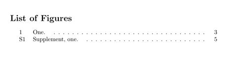 appendices restart float numbering with endfloat with labels tex