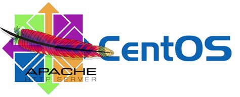 Come Installare Apache Server Su Centos Gidalo It Matixvision It