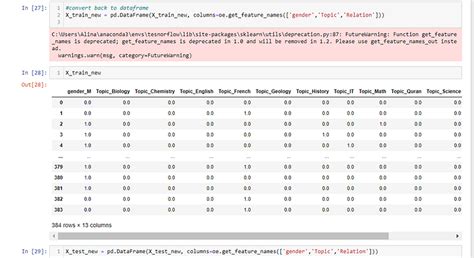 Understanding Categorical Encoding Techniques Ordinal One Hot And