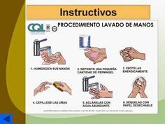 10 Ejemplos De Instructivos Cortos Para Inspirarte Club MindLand