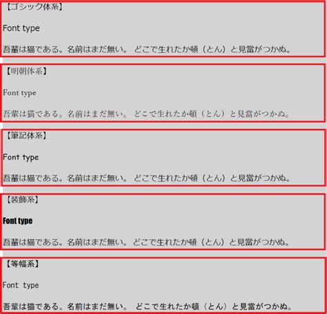 CSSフォントの種類を変えるfont familyプロパティ
