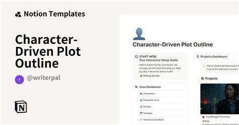 Character Driven Plot Outline Template By Writerpal Notion Marketplace