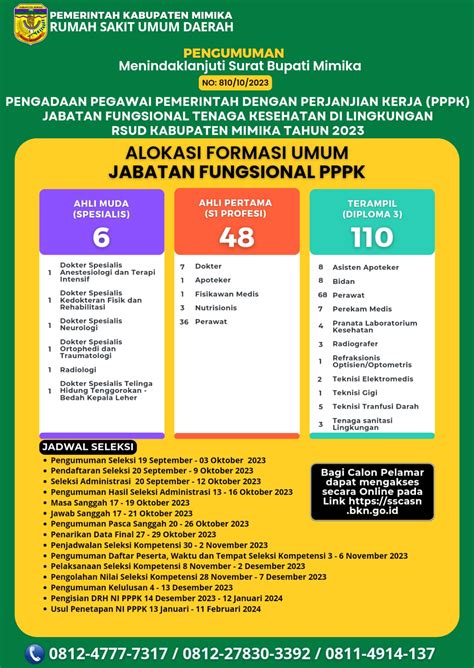 Kabar Gembira Rsud Mimika Buka Penerimaan Nakes Alokasi Formasi Umum