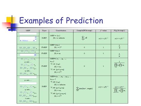 ppt crawling deep web content through query forms powerpoint