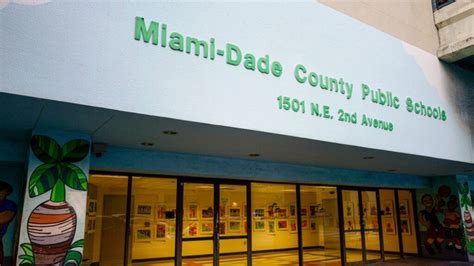 Miami Dade School Board Folds Under Pressure Allows Sex Ed Book Back