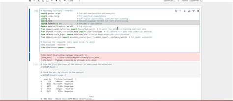 Khushi Jangir On Linkedin Datascience Sentimentanalysis Python Internship Learningjourney