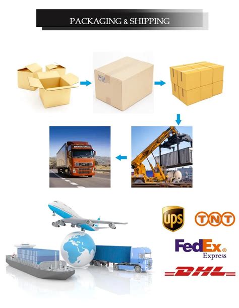 Outdoor Mini Compass Base Plate Map Compass Buy Map Compassmini