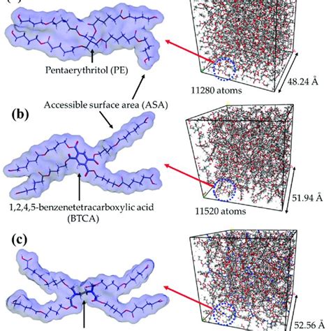 Chemical Structure Of Polyetherimide Pei Triglycidyl P Aminophenol Download Scientific