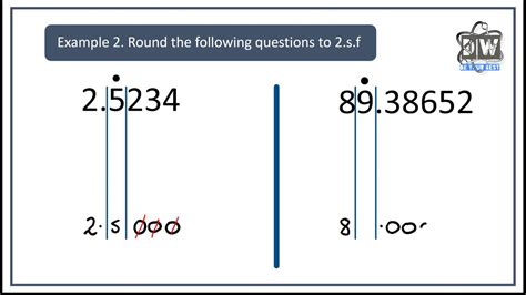 Rounding To 2 Significant Figures Calculator
