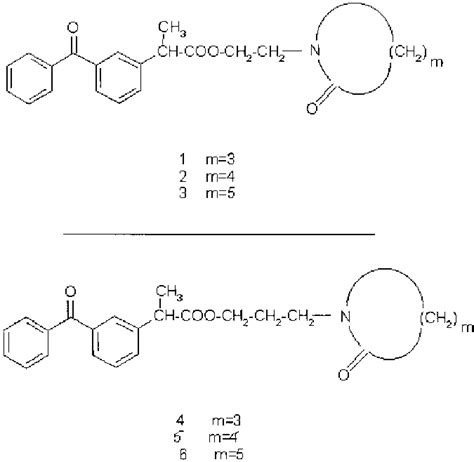 Chemical Structure Of Esters 1 6 Download Scientific Diagram