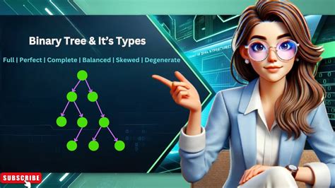 Binary Trees And Their Types Explained With Tree Structures Dsa With Pythonnon Linear Dsin