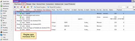 Ipv Simple Queue Ipv Pppoe Prefijo Est Tico Wisphub Net
