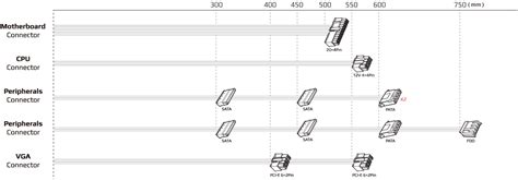 Zasilacz PGS VX plus 700 700W 80+BOX | Aerocool