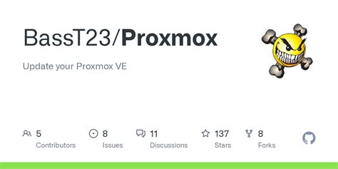 Github Basst23proxmox Update Your Proxmox Ve