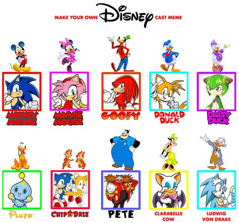 Sonic Disney Recast Meme By Vasbrydinskiy On Deviantart